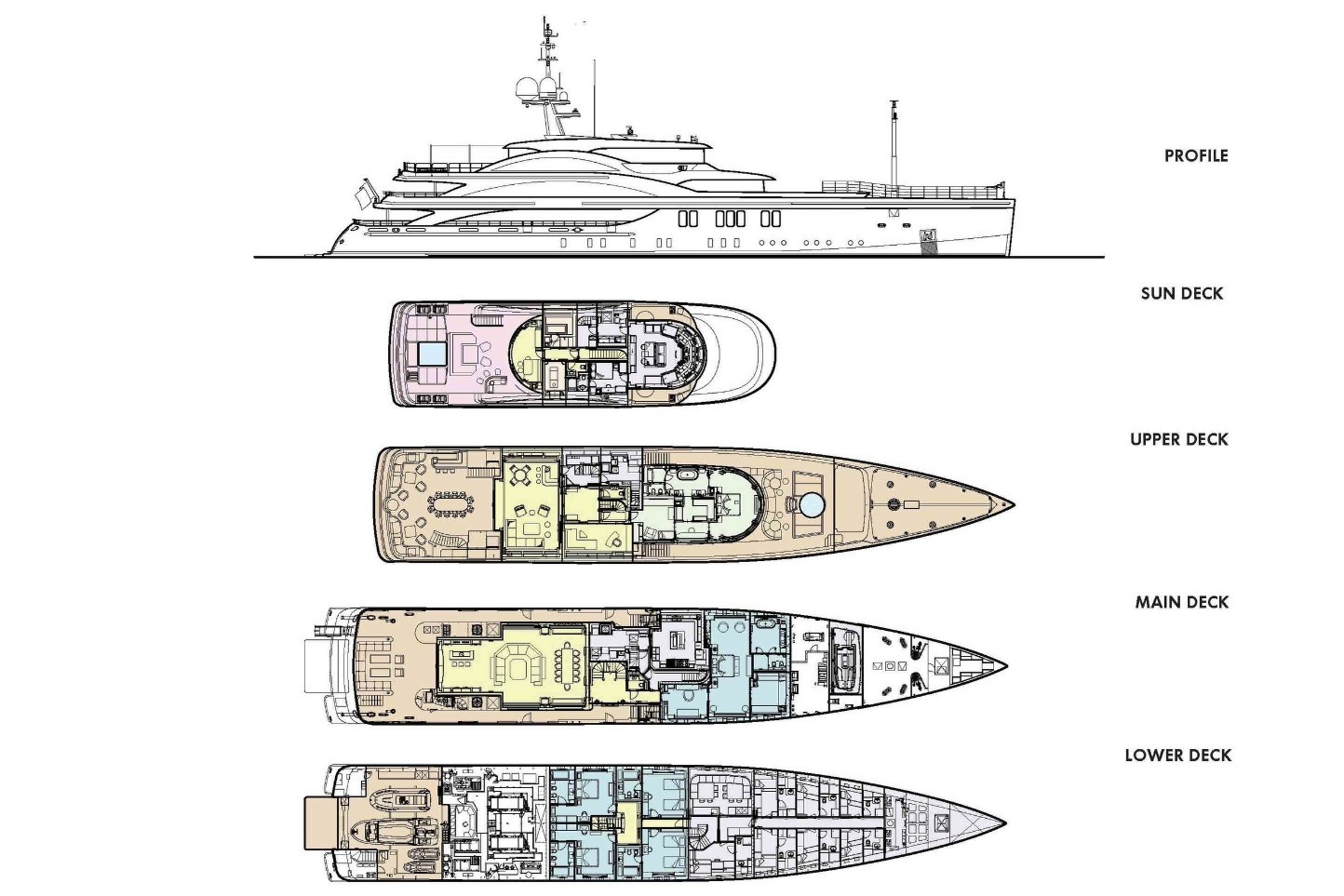 SOUNDWAVE Yacht Layout | TWW Yachts
