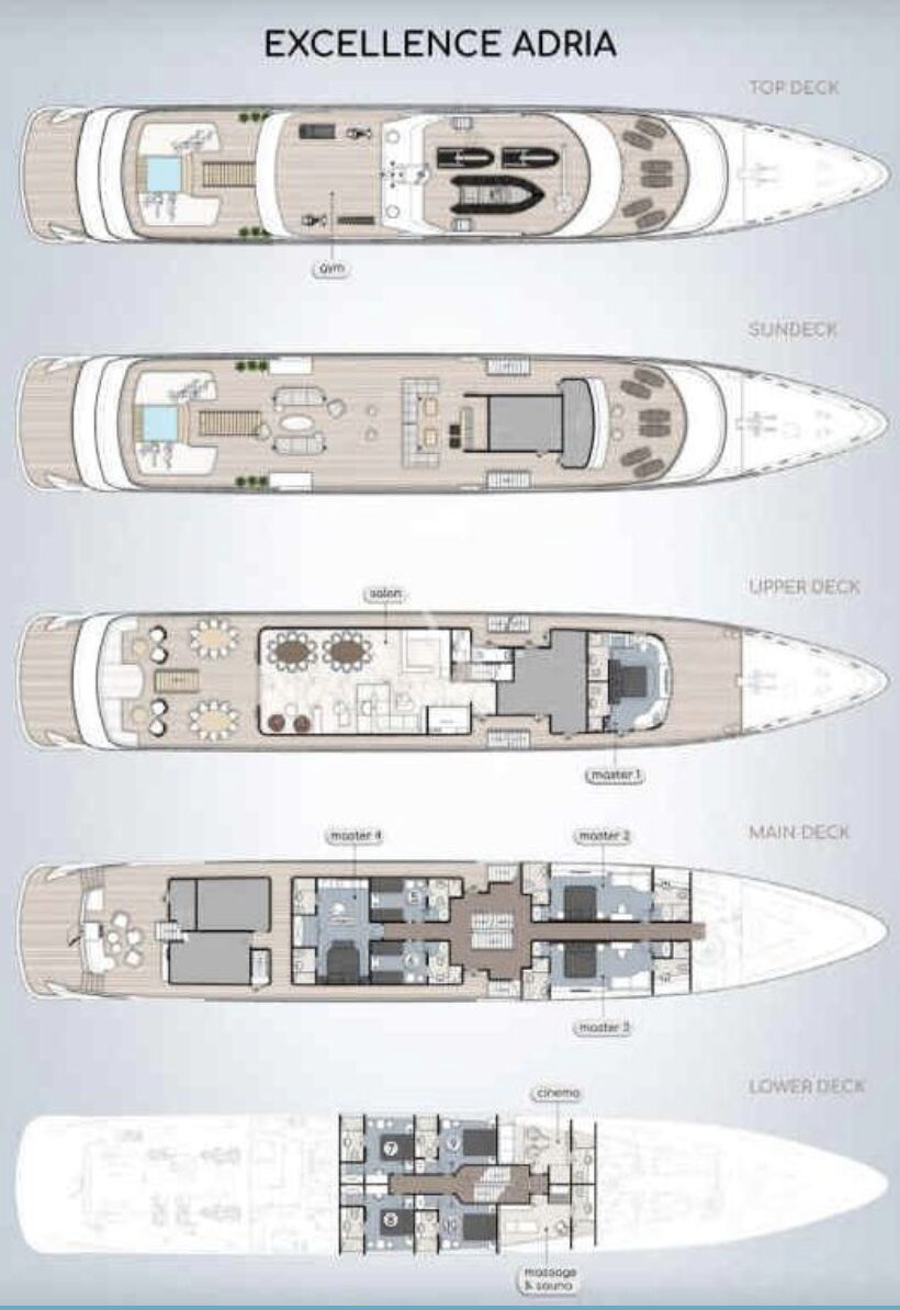 AETERNA Yacht Layout | TWW Yachts