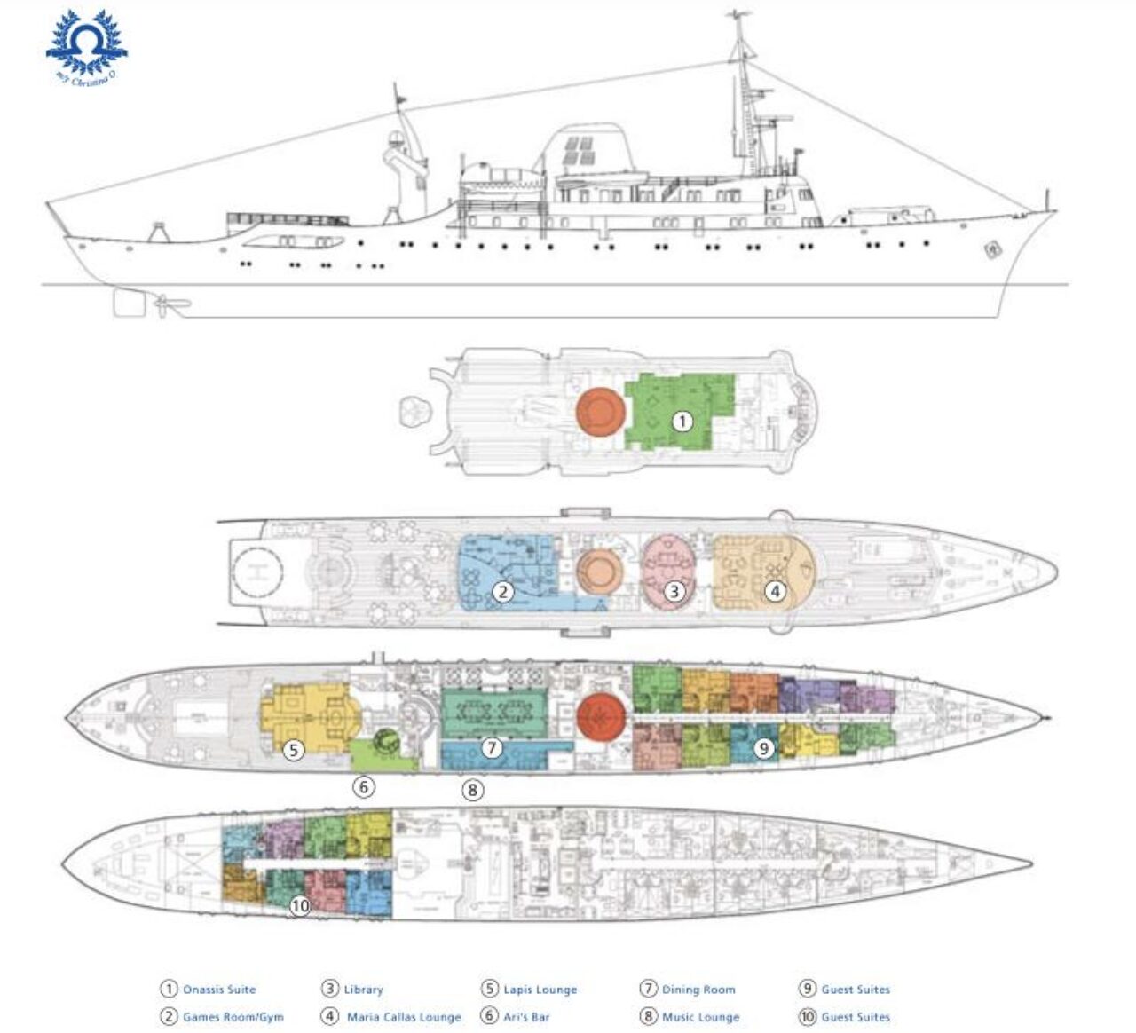 CHRISTINA O Yacht Layout | TWW Yachts