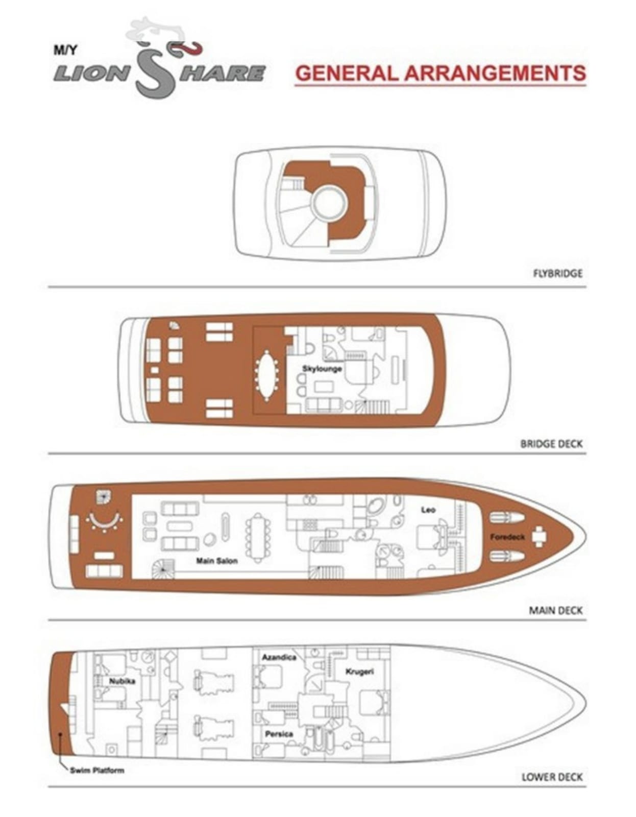 LIONSHARE Yacht Layout | TWW Yachts