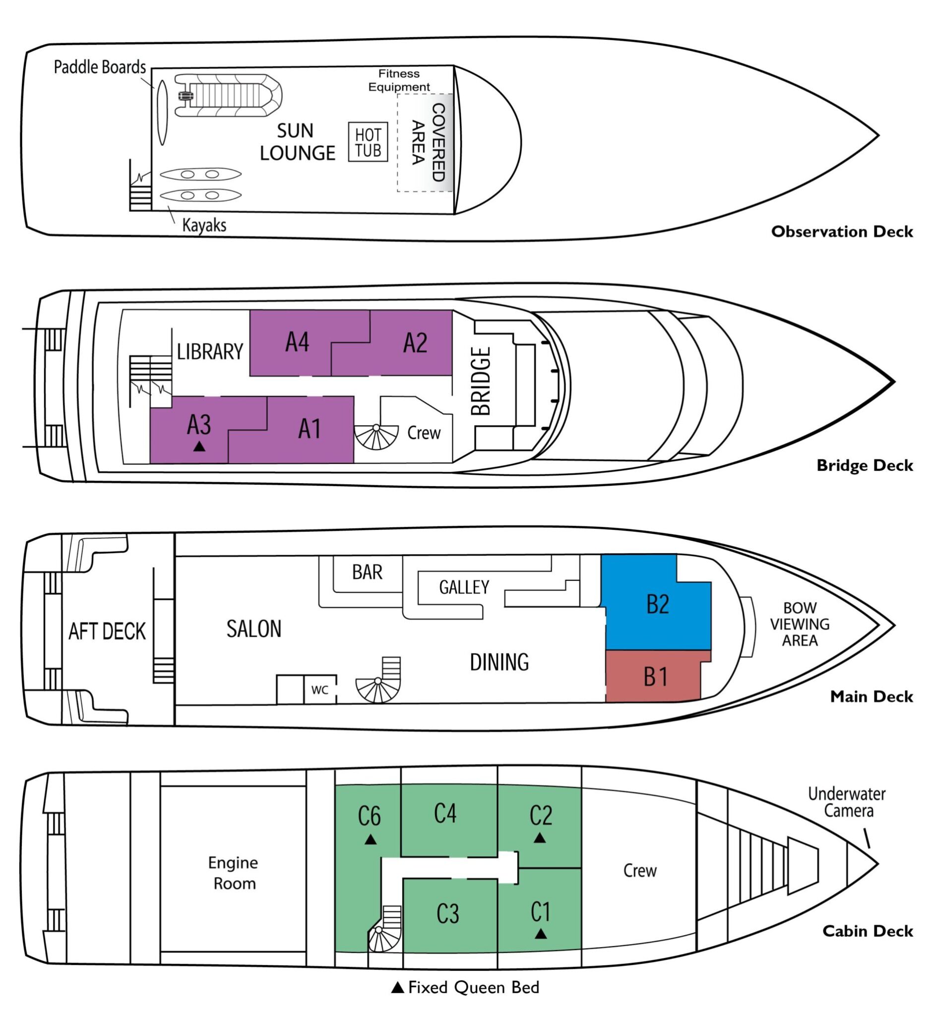 Safari Quest Yacht Layout | TWW Yachts